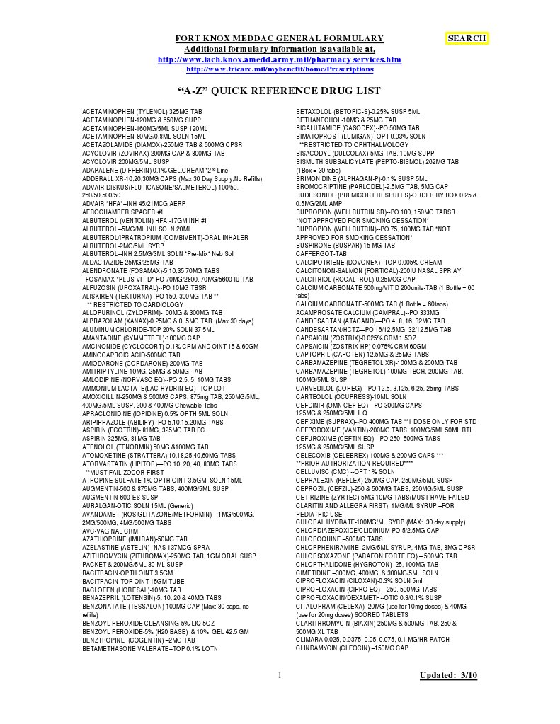 "A-Z" Quick Reference Drug List | PDF | Aspirin | Pharmaceutical Sciences