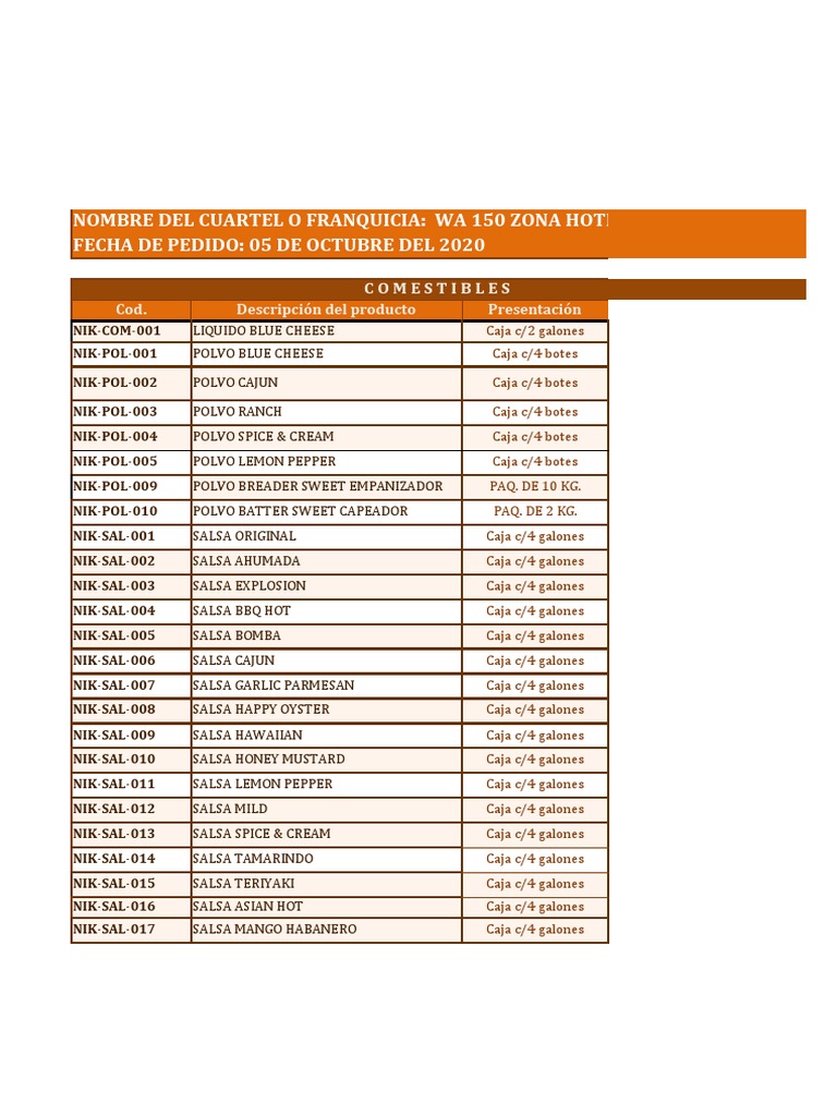 Formatos Varios Actualizado | PDF | El plastico | Sólido amorfo