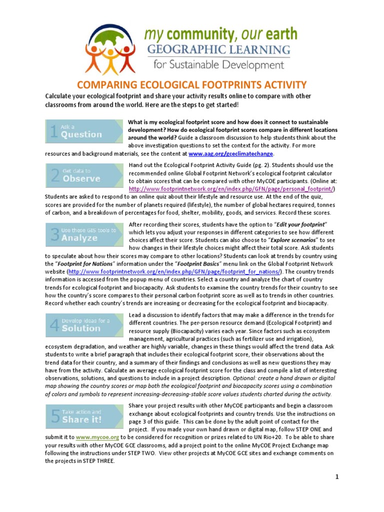 Analyzing Ecological Footprints: A Guide for Calculating Personal ...