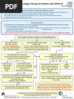 ARDSNet VentilatorProtocol | PDF | Medicine | Medical Treatments