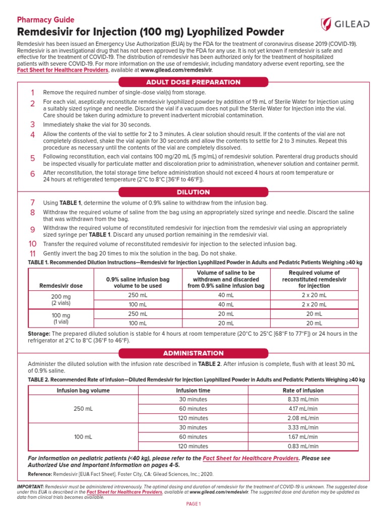 Remdesivir For Injection (100 MG) Lyophilized Powder: Pharmacy Guide ...