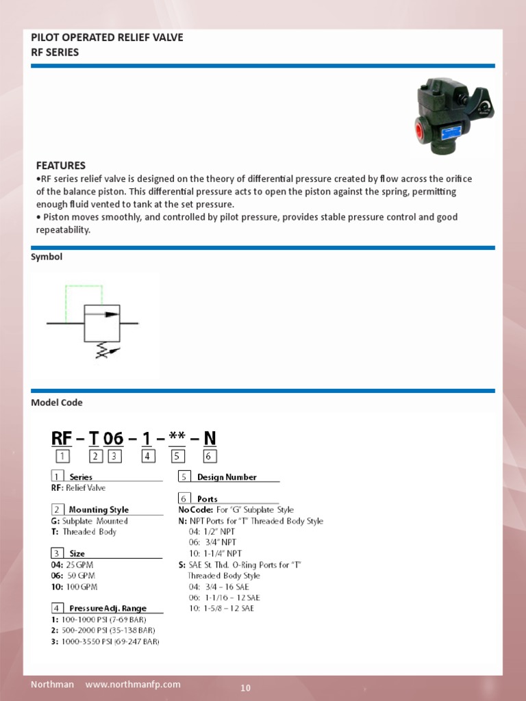 Pilot Operated Relief Valve RF Series: Symbol | PDF | Fluid Mechanics ...