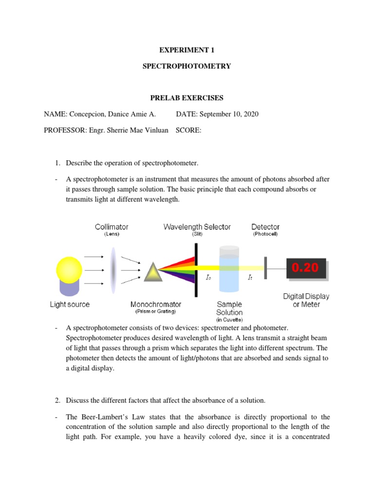 Refractometry Prelab Exercises Pdf 