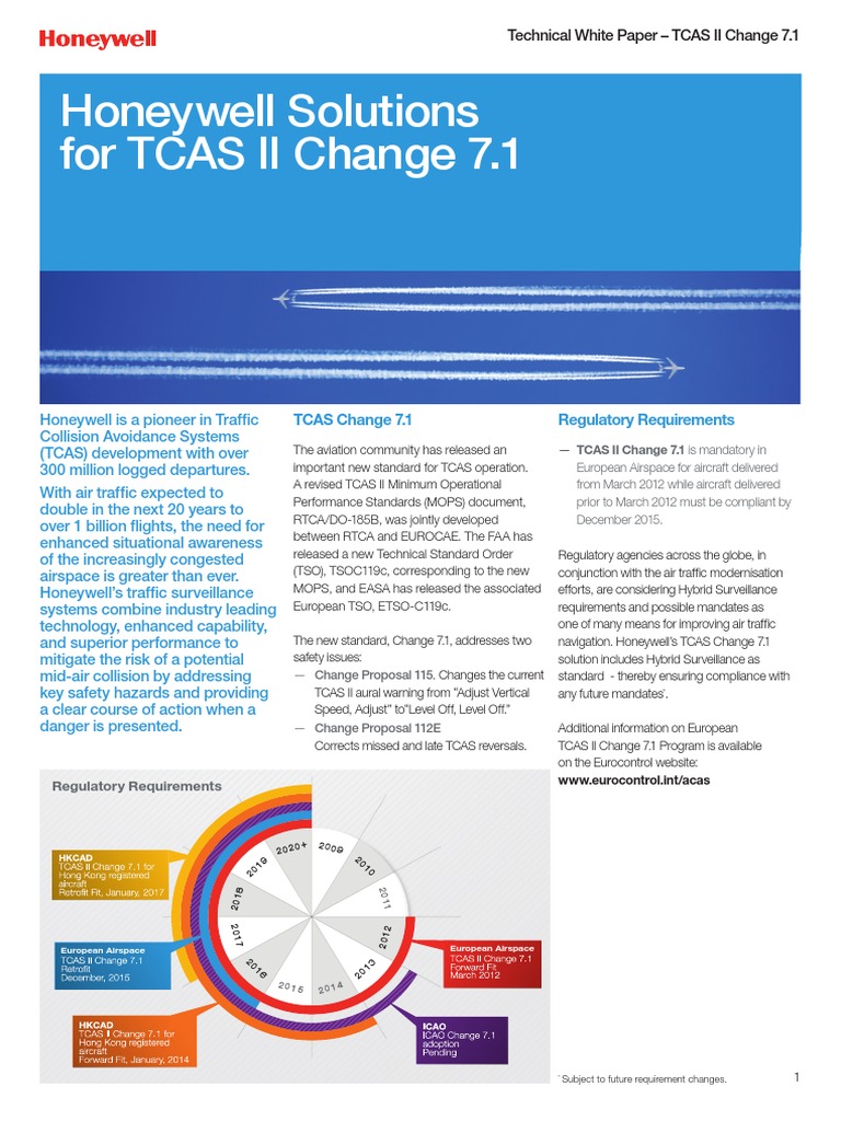 Honeywell Solutions For TCAS II Change 7.1 | PDF | Air Traffic Control ...