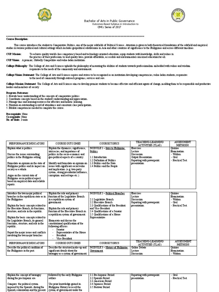 Syllabus, Intro To Comparative Politics | PDF | Philippines | Government