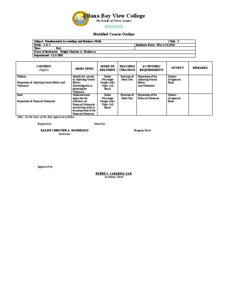 Yllana Bay View College: Modified Course Outline | PDF | Communication | Behavior Modification