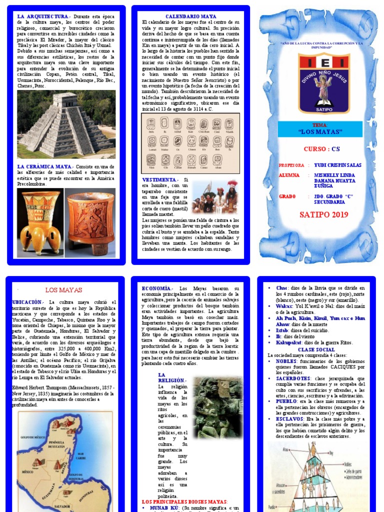 Triptico LOS MAYAS | PDF | Civilización maya | Pueblos mayas