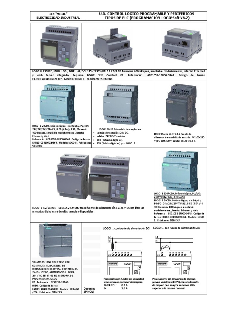 Tipos de PLC Logo PDF | PDF | Tecnología digital | Hardware de la ...