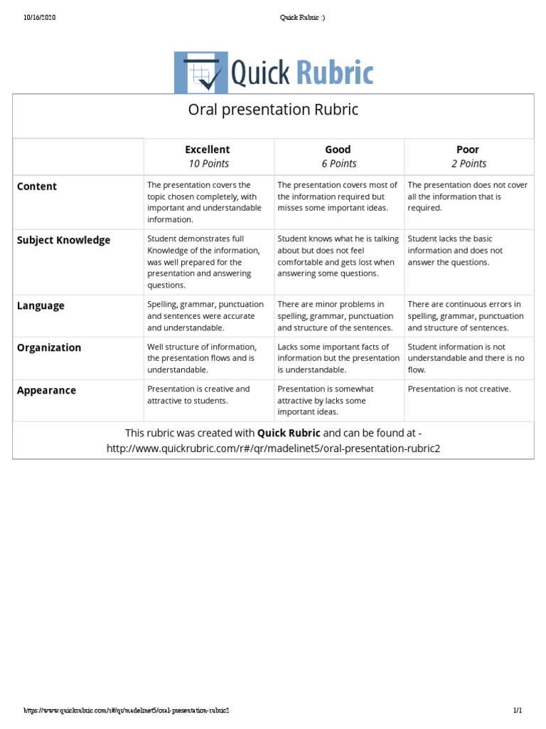 Quick Rubric | PDF | Rubric (Academic) | Information