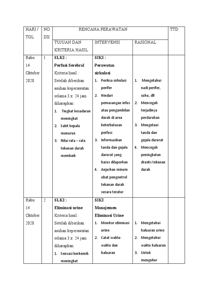 Intervensi Stroke | PDF