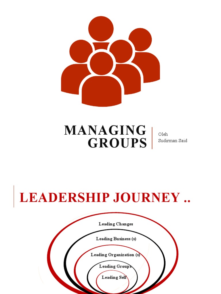 Managing Groups Oleh Sudirman Said Pdf Group Cohesiveness