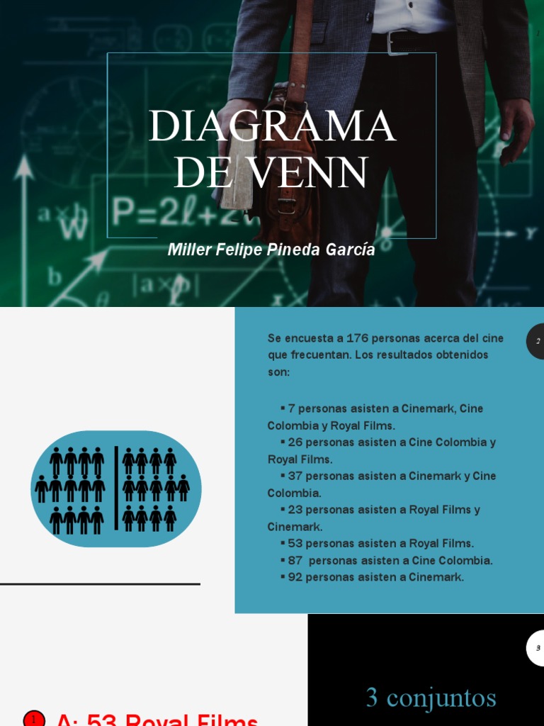 Diagrama de Venn Miller Pineda | PDF | Cine