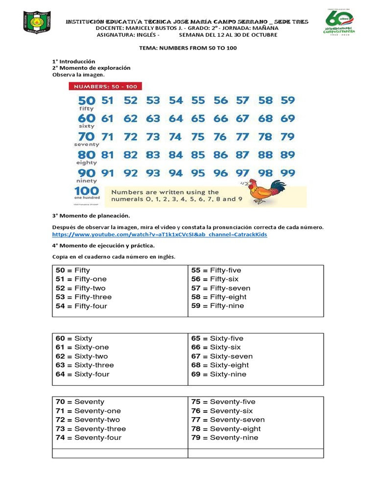 Números en Inglés del 50 al 100 | PDF