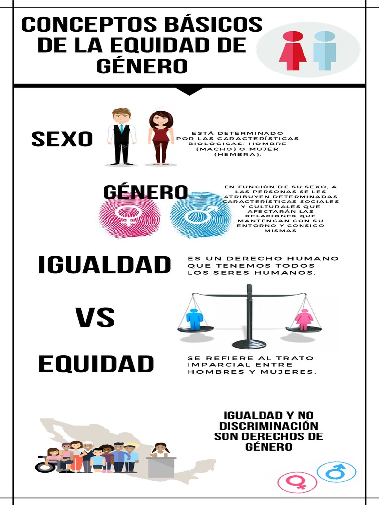 Conceptos Básicos de La Equidad de Género | PDF | La violencia contra las mujeres | Igualdad de ...