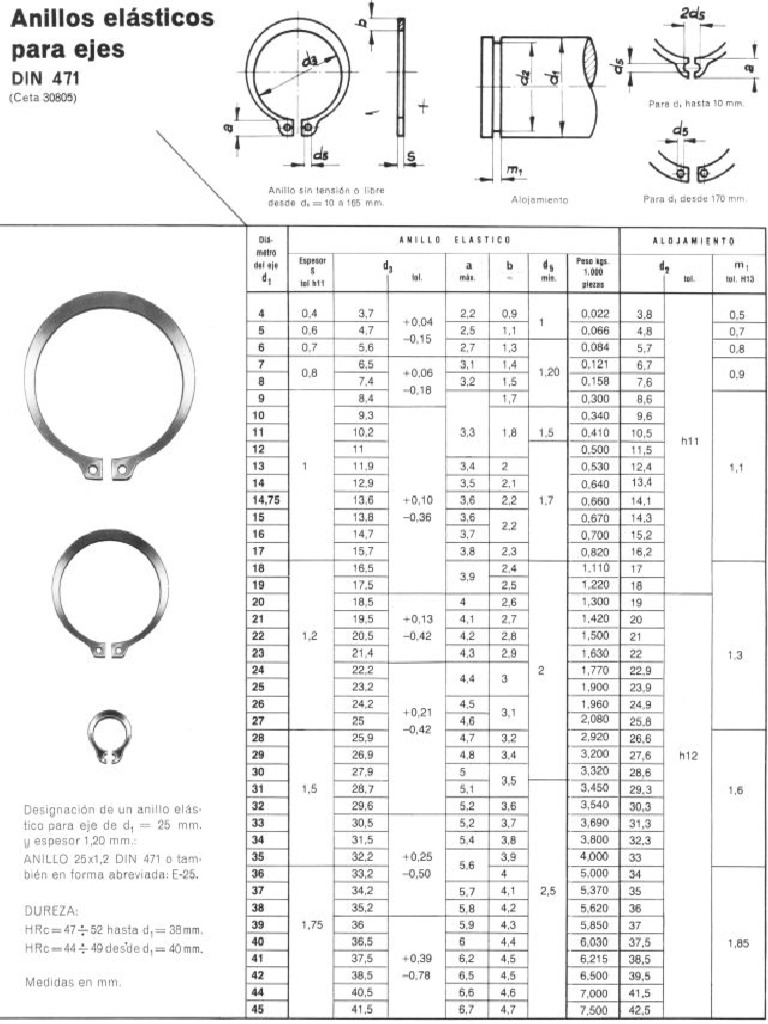 Catálogo Circlips | PDF