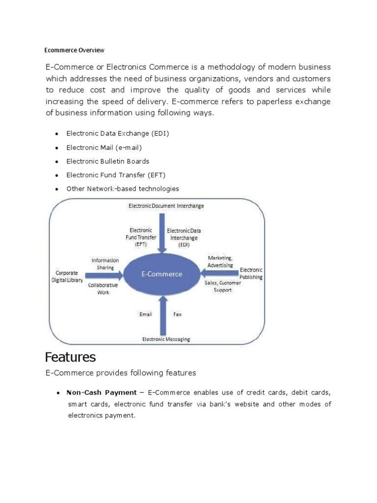 Unit 1 Ecommerce Overview | PDF | E Commerce | Services (Economics)