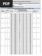 Overhead Gantry Sign Board | PDF | Equipment | Mechanical Engineering