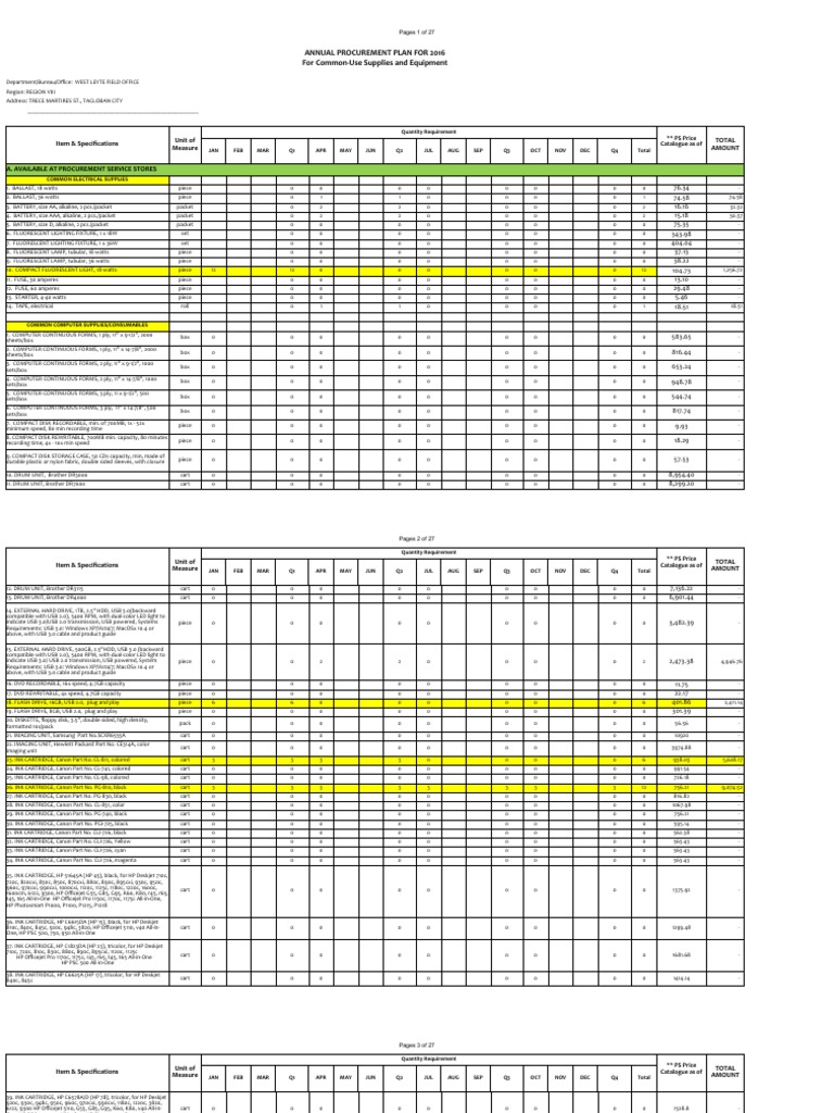 Approved Final PPMP 2016 WLFO | PDF | Computer Hardware | Manufactured Goods