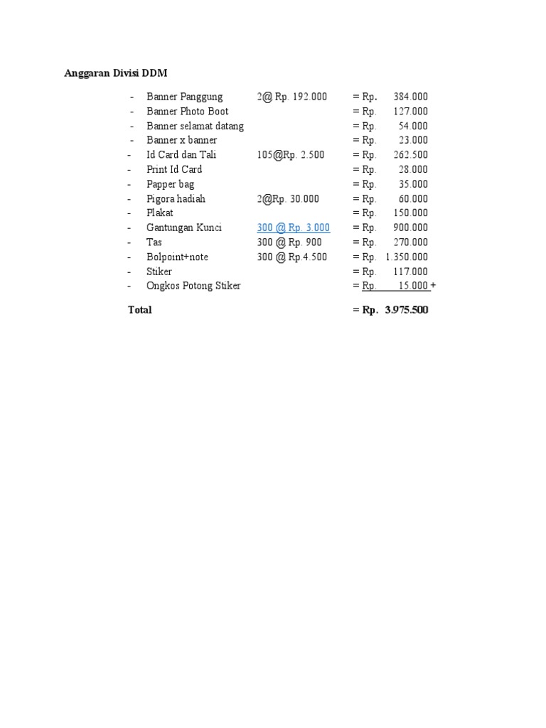 Anggaran Divisi DDM | PDF