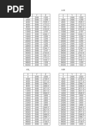 British Standard Code | PDF | Structural Steel | Concrete