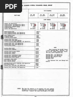Tioga Pipe Chart PDF Free | PDF | Pipe (Fluid Conveyance) | Plumbing