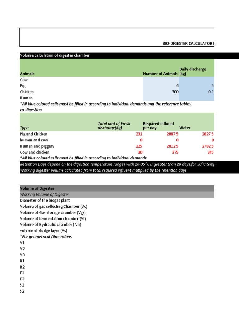 Bio-Digester Volume Calculation Guide | PDF | Anaerobic Digestion | Nature