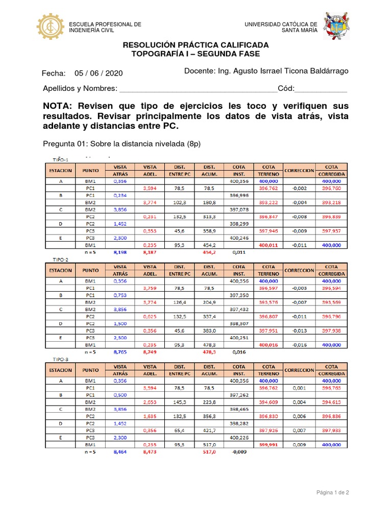 Resolucion Practica de Nivelacion | PDF