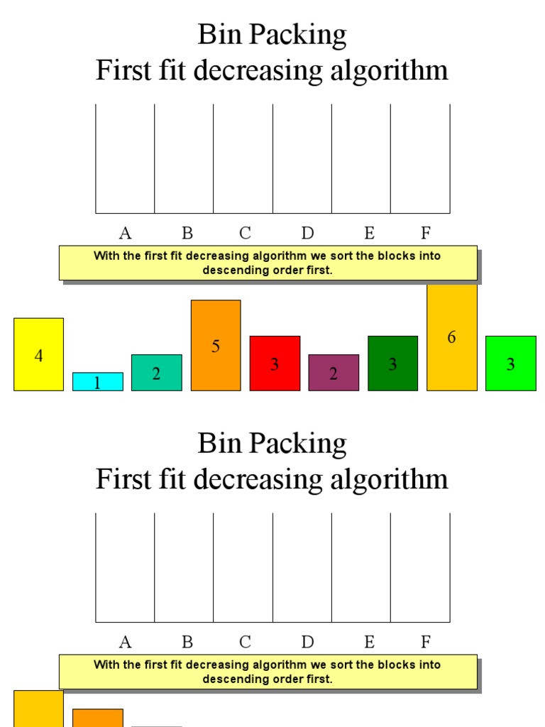Bin Packing First Fit Decreasing Algorithm: A B C D E F | Download Free ...