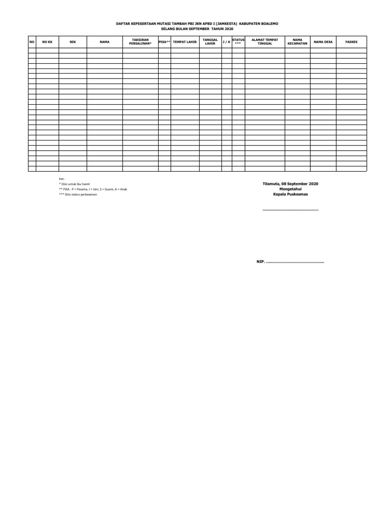 Contoh Format Mutasi PBI | PDF