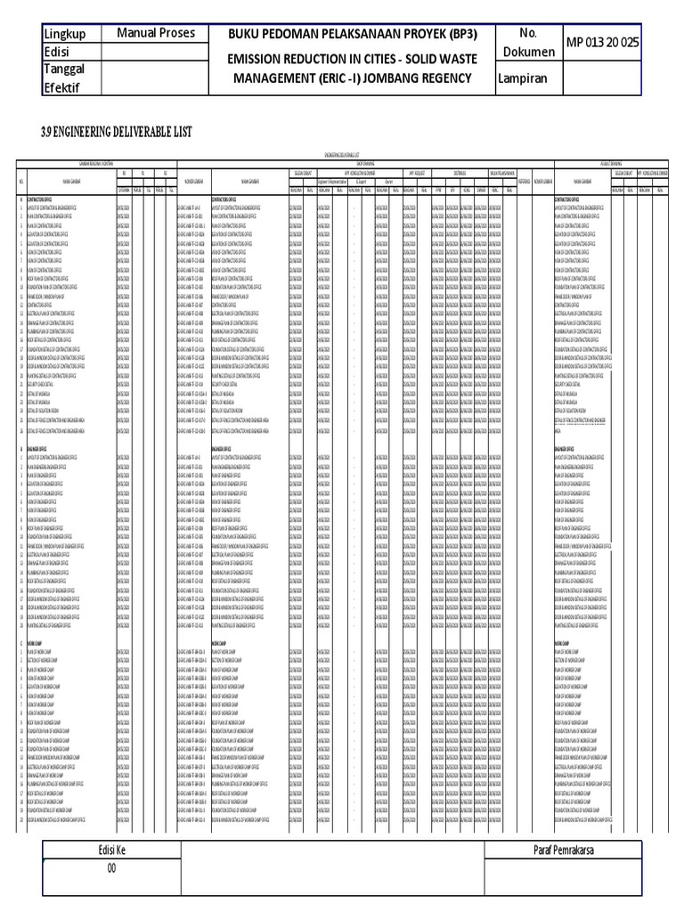 Engineering Deliverable List for ERIC-I | PDF | Building Technology ...