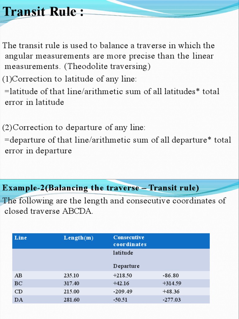 Applying the Transit Rule to Balance a Traverse by Correcting Latitudes ...