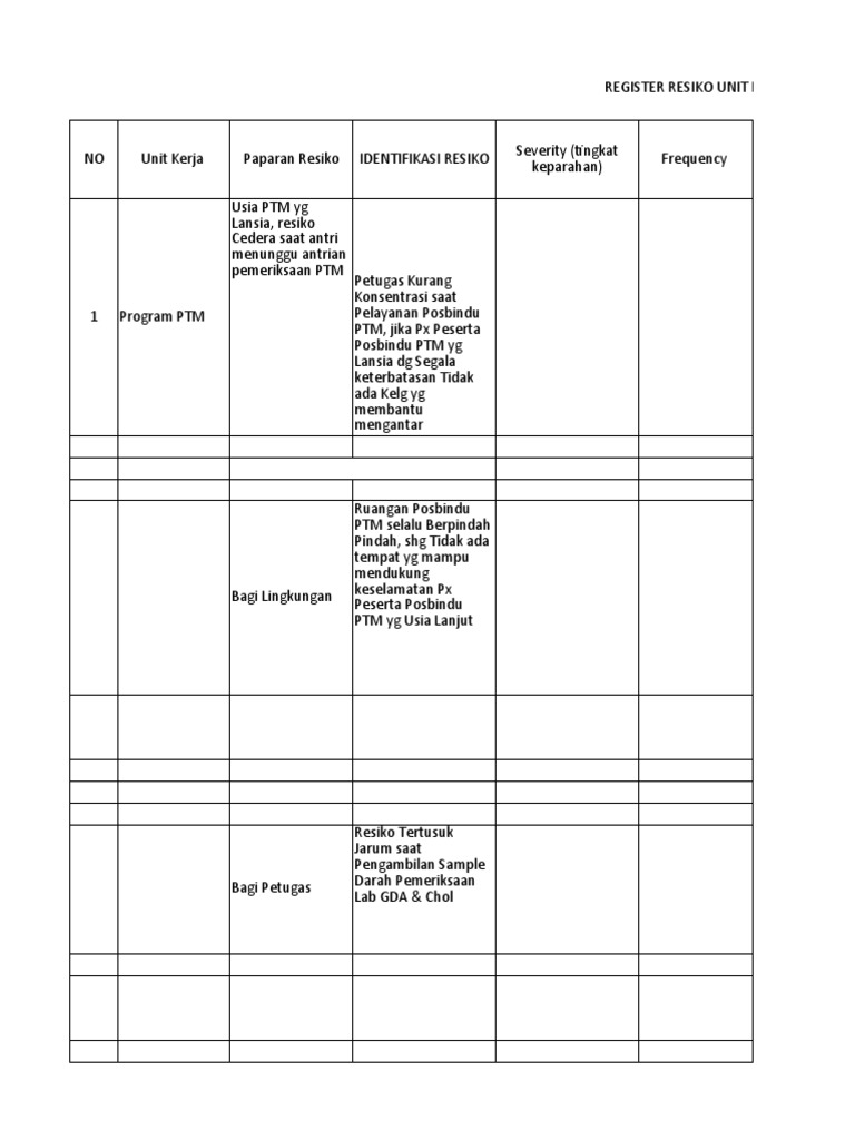 Register Resiko PTM | PDF