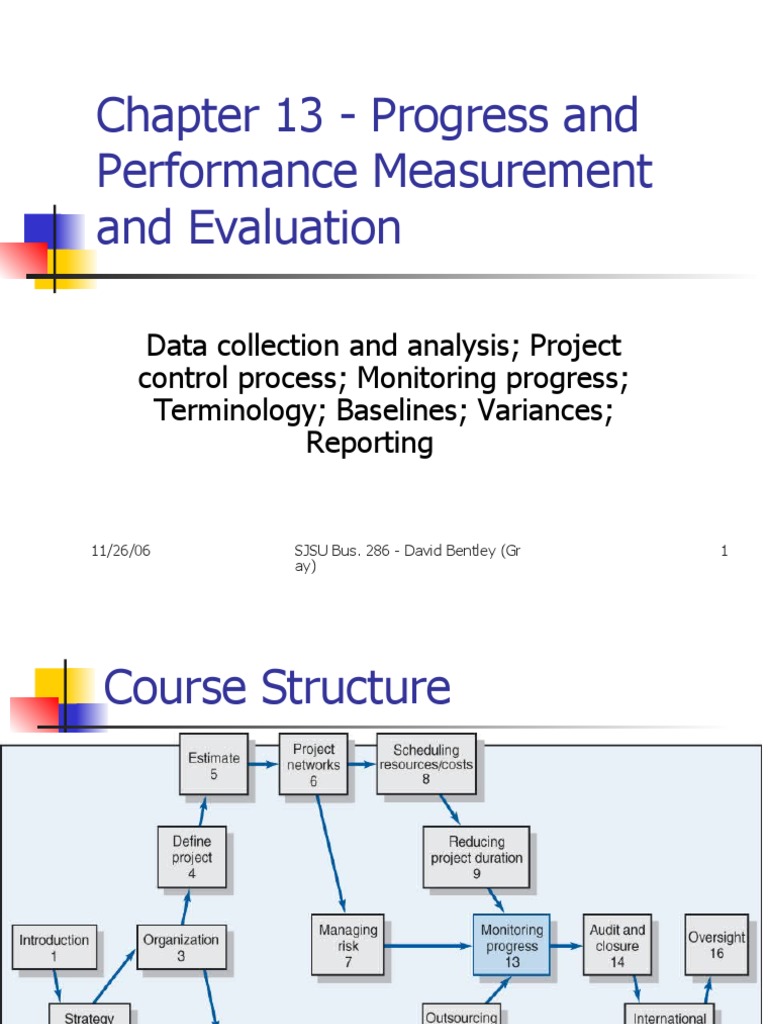 Chapter 13 - Progress and Performance Measurement and Evaluation | PDF