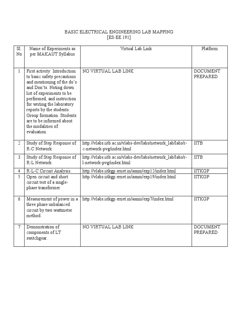 ES-EE-191 - Virtual Lab | PDF ES-EE-191 - Virtual Lab | PDF