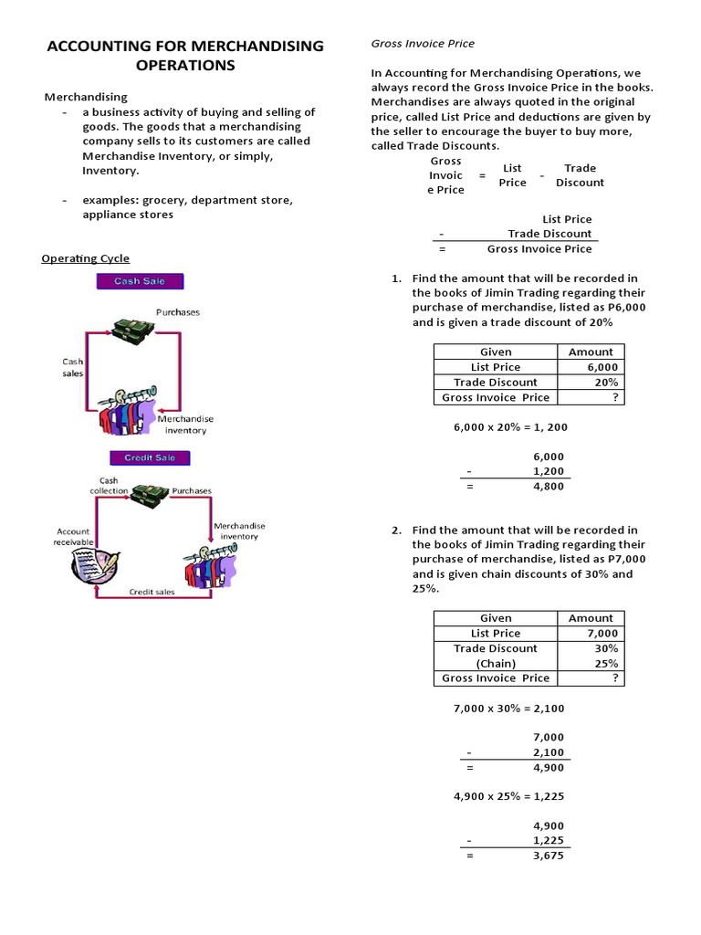 Accounting For Merchandising Operations Long | PDF | Expense | Cost Of ...