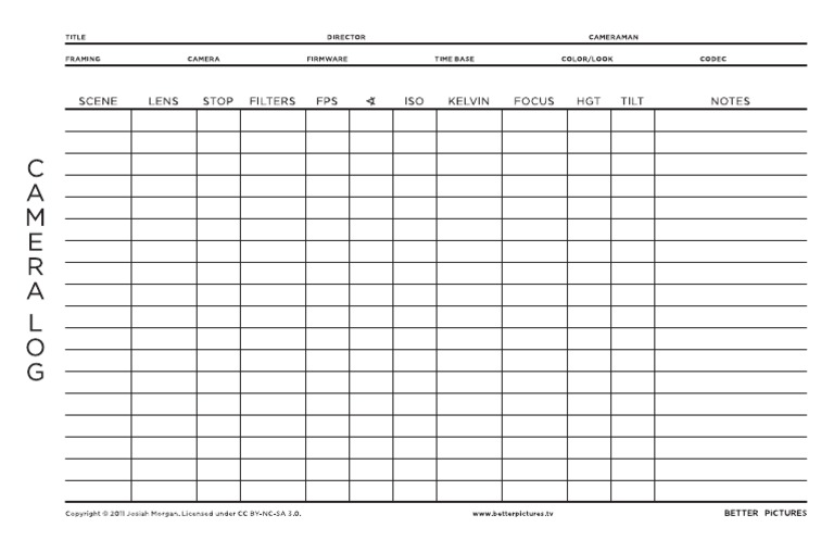 Better Camera Log PDF | PDF