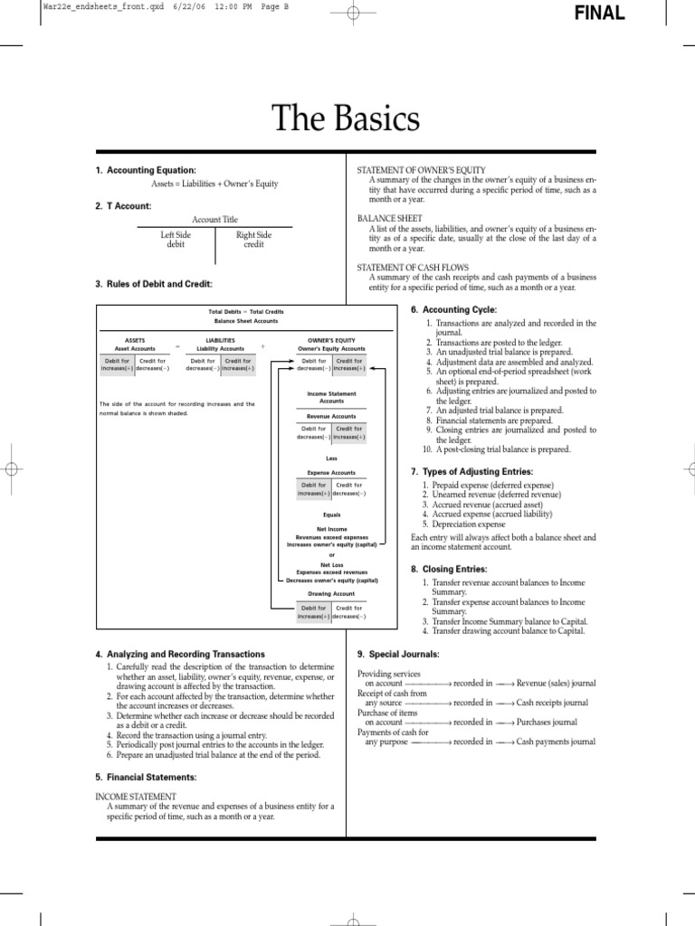 Fundamentals of Accounting Basics | PDF | Debits And Credits ...