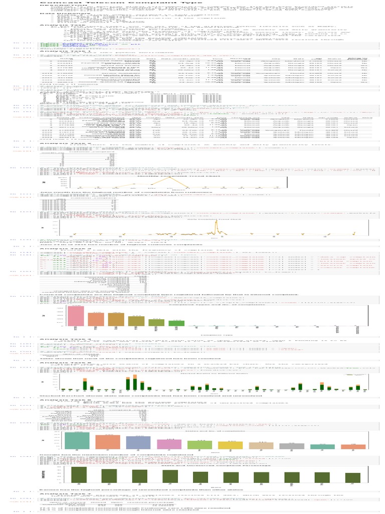 Comcast Telecom Consumer Complaints | PDF | Telecommunication ...