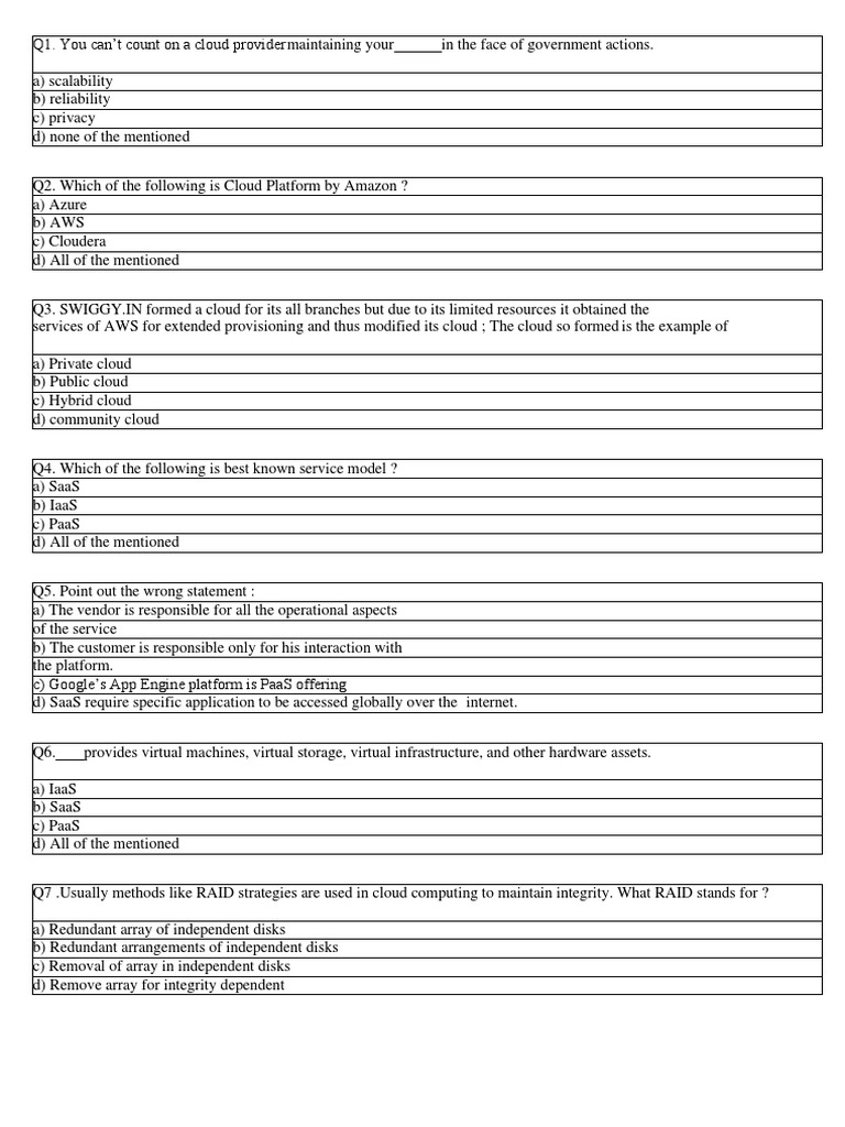 Cloud Computing Mcqs Pdf Platform As A Service Cloud Computing