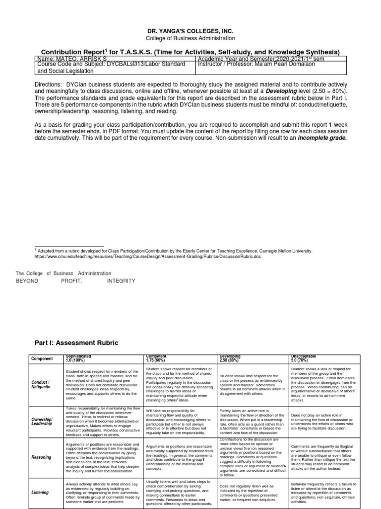 Contribution Report For T.A.S.K.S. (Time For Activities, Self-Study ...