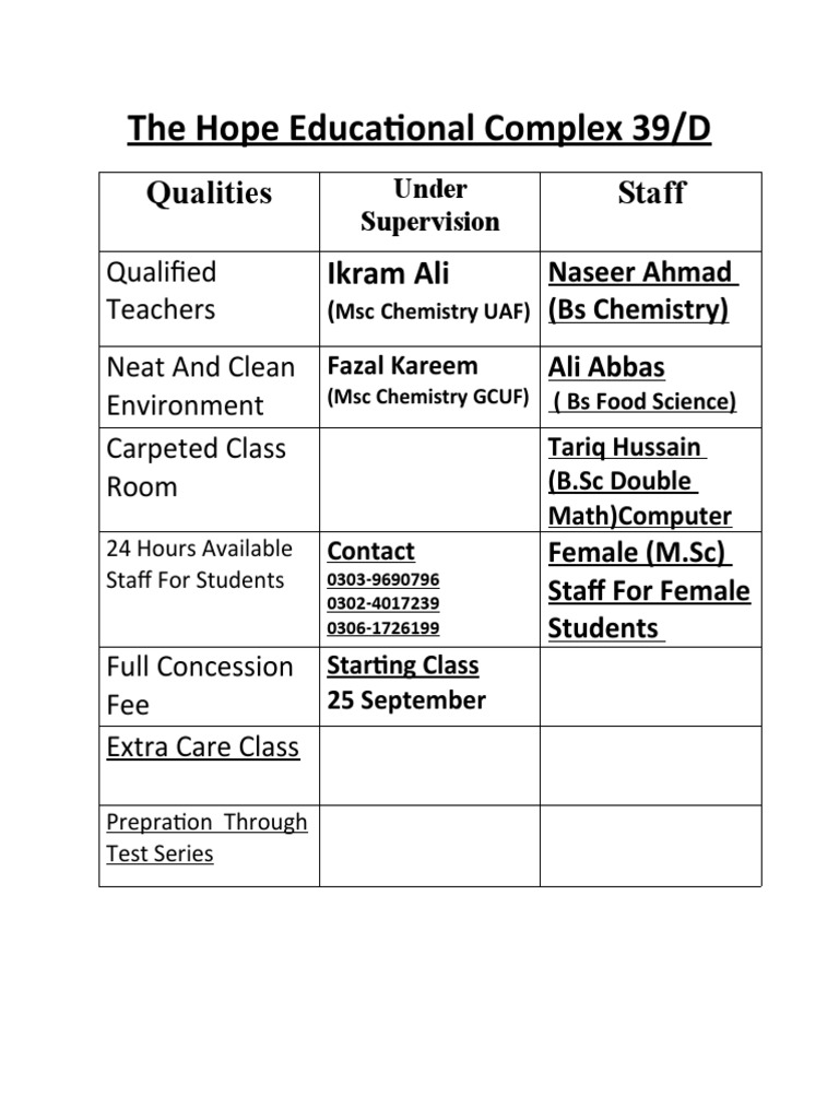The Hope Educational Complex 39 | PDF
