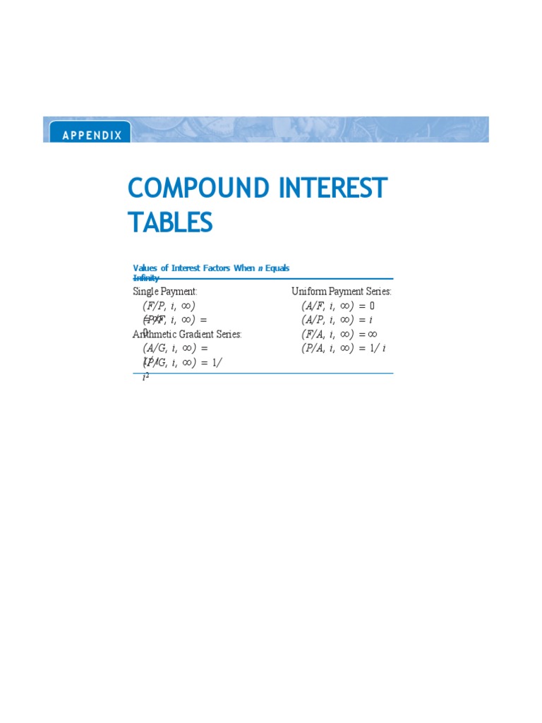 Tabel Bunga | PDF | Infinity | Compound Interest
