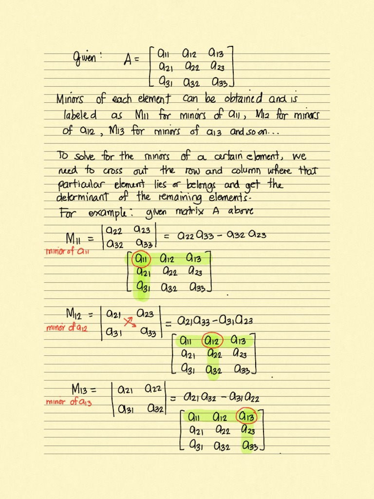 Minors Cofactors and Adjoint of A Matrix | PDF | Operator Theory ...