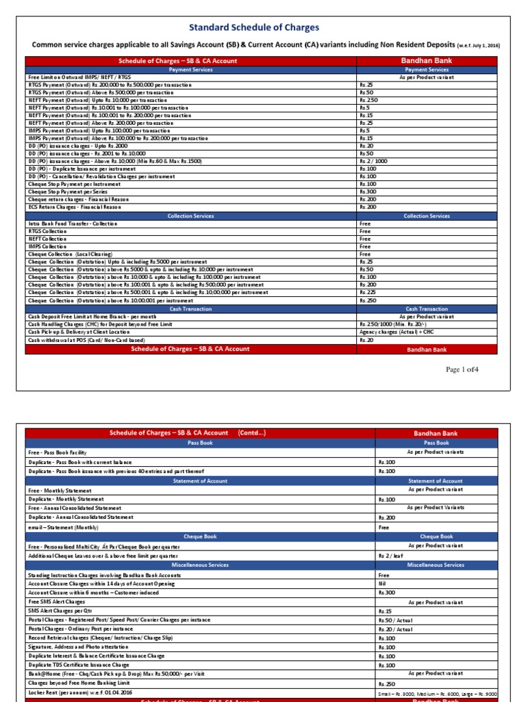 Standard Schedule of Charges For SB-CA-NRI-July 1 2016 | PDF | Debit ...