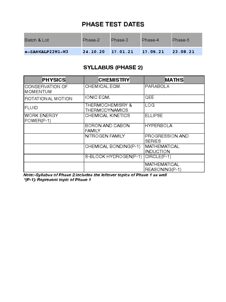 Phase Test Dates: Physics Chemistry Maths | PDF