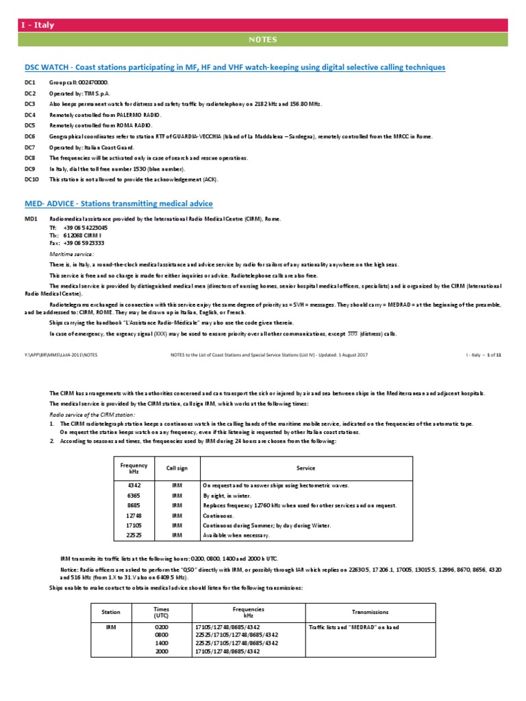 DSC WATCH - Coast Stations Participating in MF, HF and VHF Watch ...