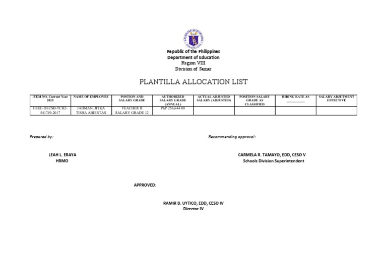 Plantilla Allocation List: Republic of The Philippines Region VIII ...