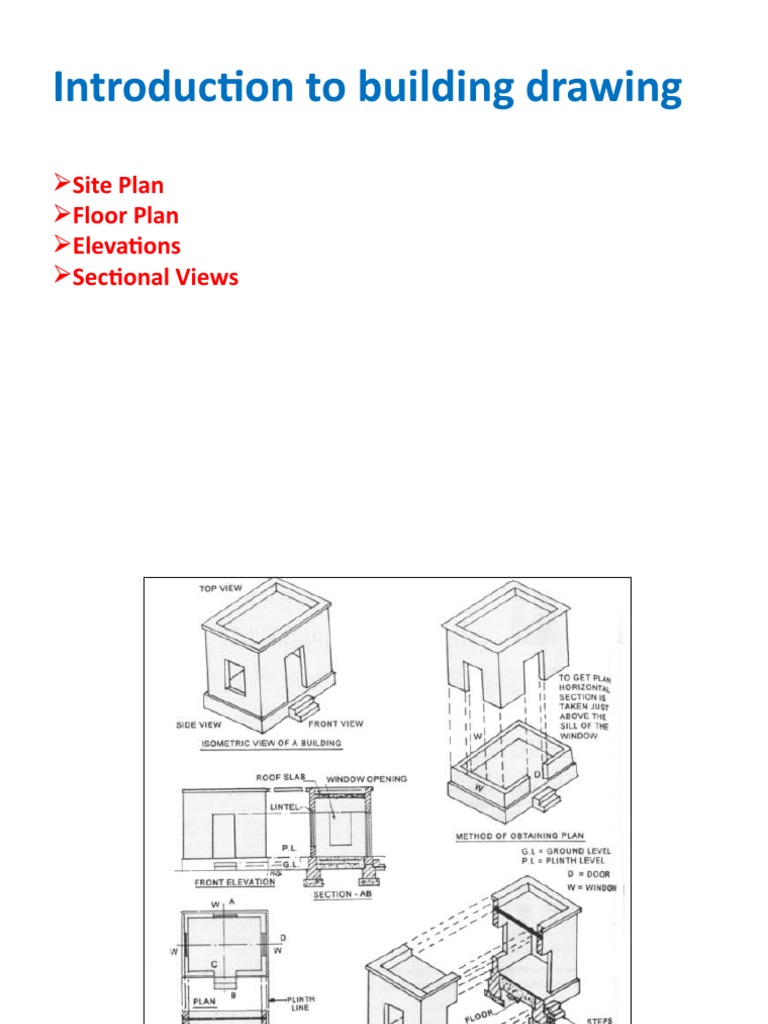 A Comprehensive Guide to Building Drawings: Site Plans, Floor Plans ...