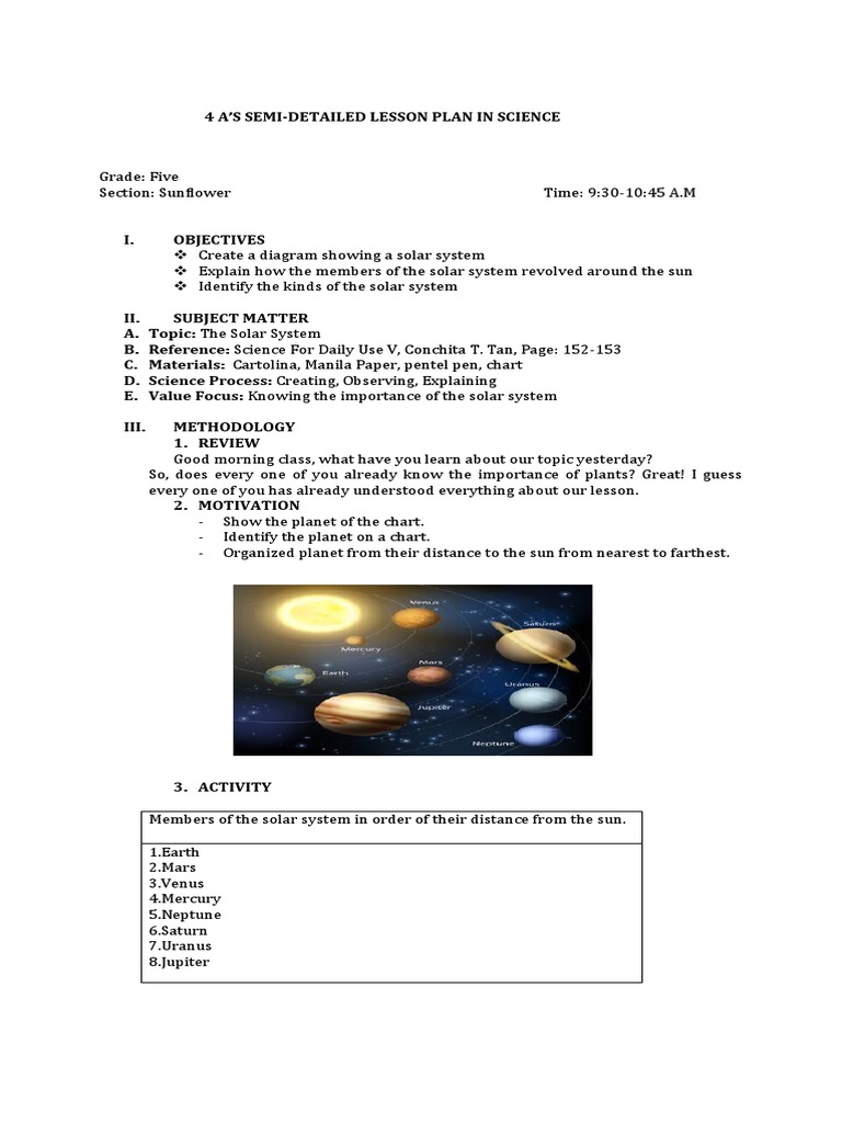 Lesson Plan in Science | PDF | Solar System | Planets