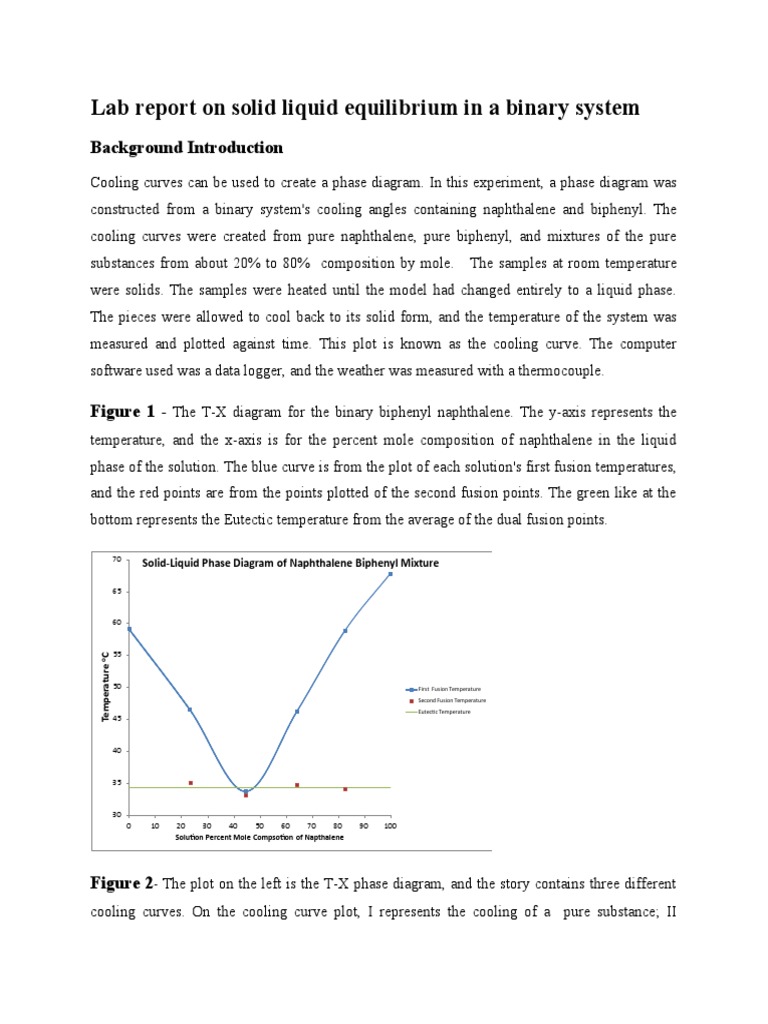 Lab Report On Solid Liquid Equilibrium in A Binary System | PDF | Phase (Matter) | Gibbs Free Energy